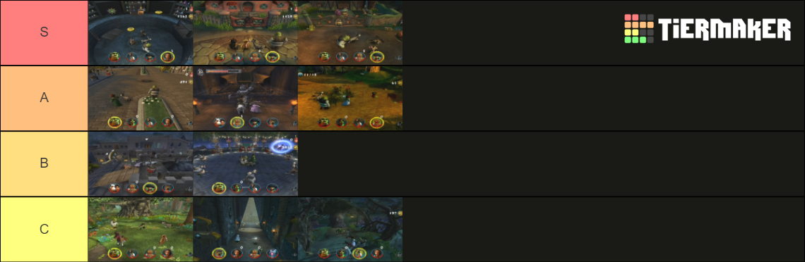 Shrek 2 PlayStation 2 Levels Tier List (Community Rankings) - TierMaker