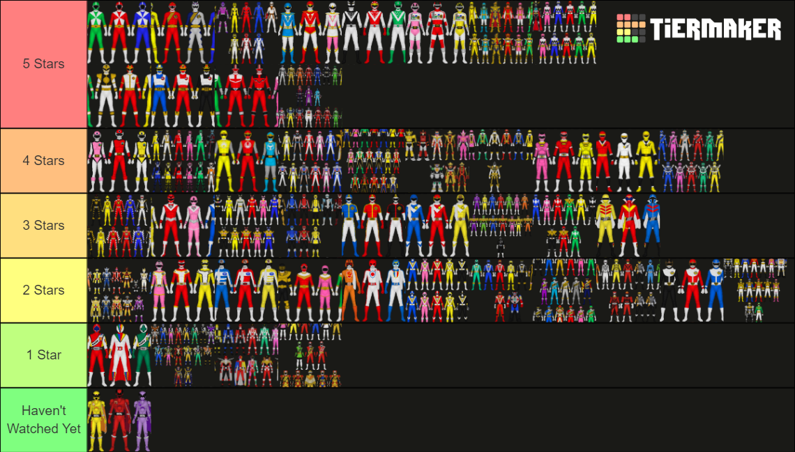 Super Sentai Series Tier List (Community Rankings) - TierMaker