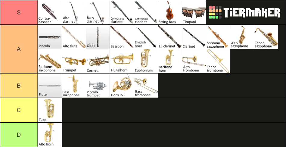 Woodwind & Brass Band Instrument Tier List (Community Rankings) - TierMaker
