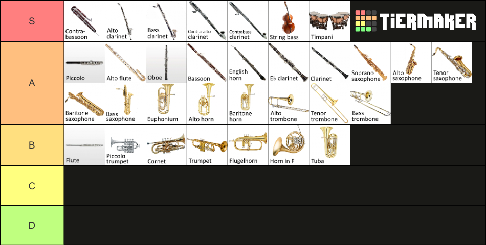 Woodwind & Brass Band Instrument Tier List (Community Rankings) - TierMaker