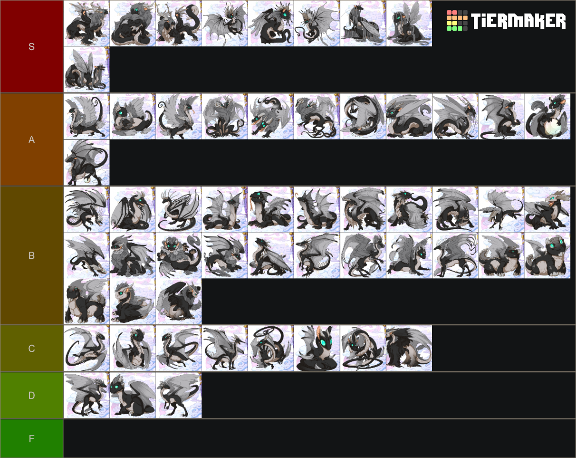 Flight Rising Dragon Species Tier List (Community Rankings) - TierMaker