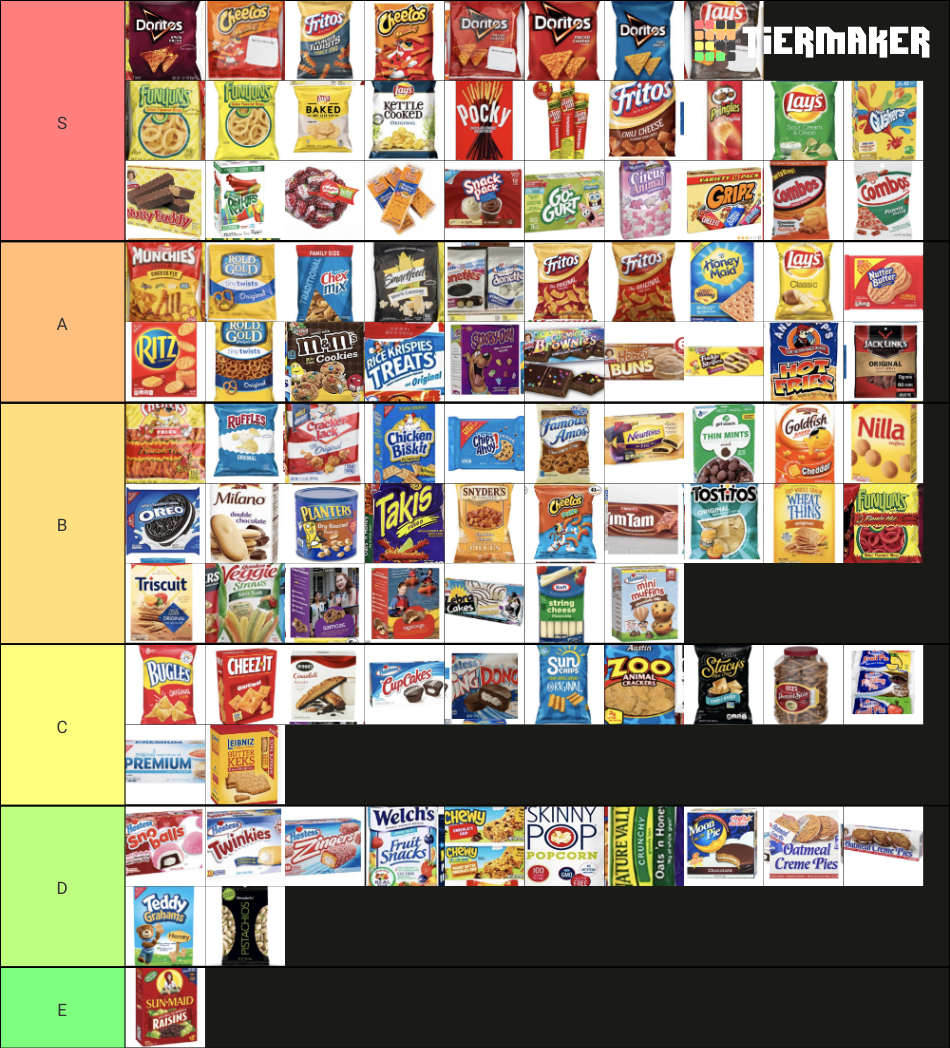 *THE* Ultimate Snack Tier List (Community Rankings) - TierMaker