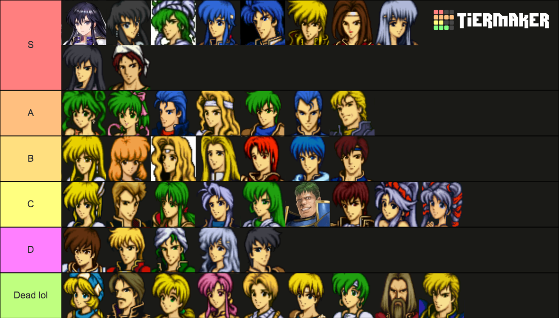 Fire Emblem 4 Characters Tier List (Community Rankings) - TierMaker