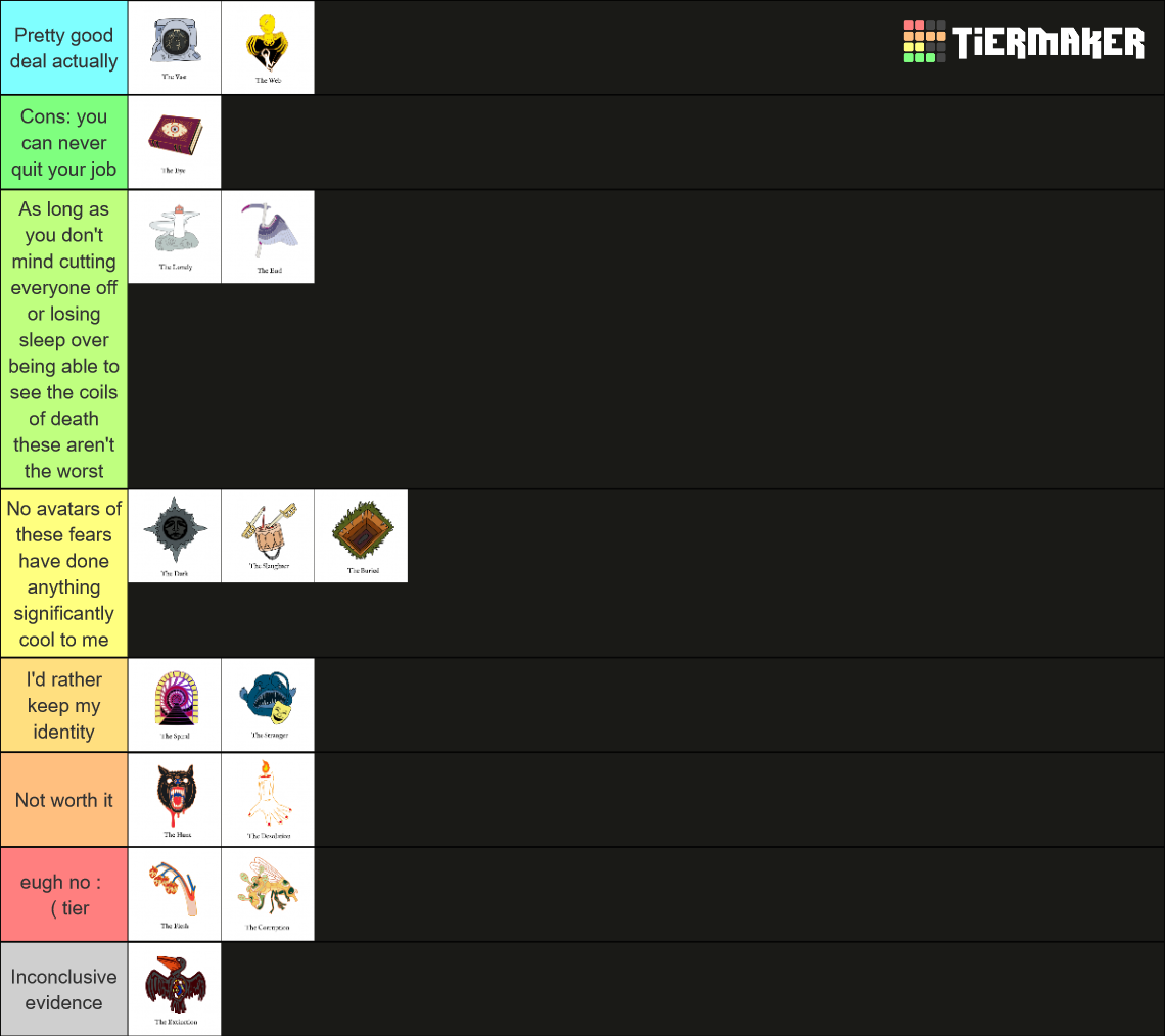 TMA ENTITIES/FEARS TIER LIST Tier List (Community Rankings) - TierMaker