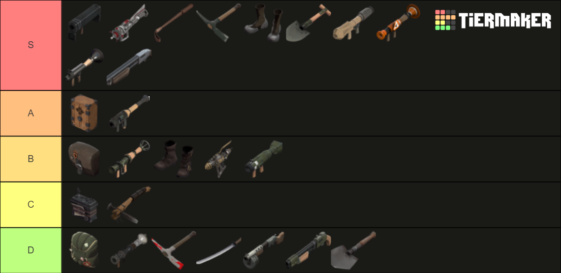 TF2 Soldier Weapon Tier List (Community Rankings) - TierMaker