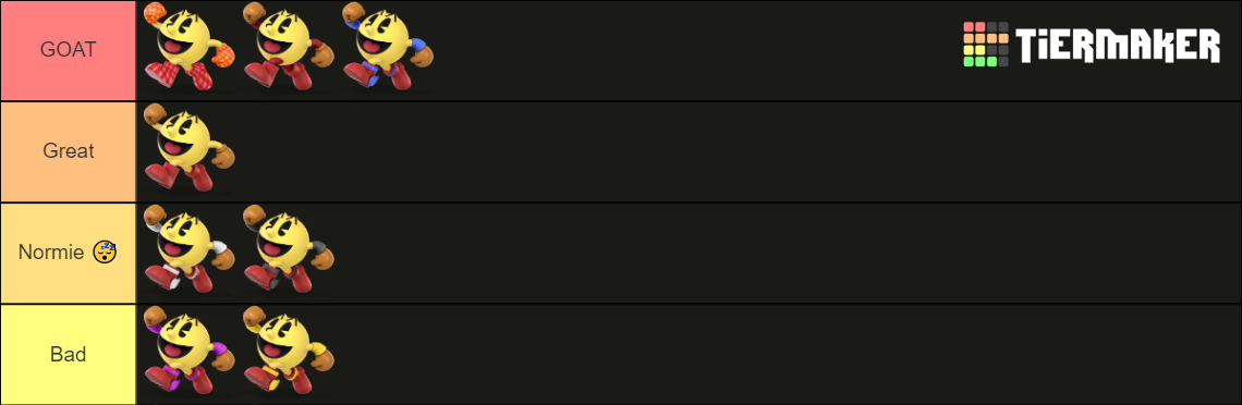 Pac-Man Smash Bros Color Tier List (Community Rankings) - TierMaker