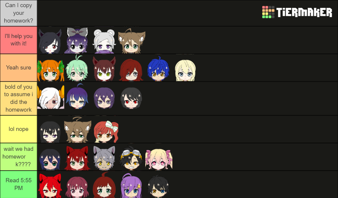 Bloody War Characters Tier List (Community Rankings) - TierMaker
