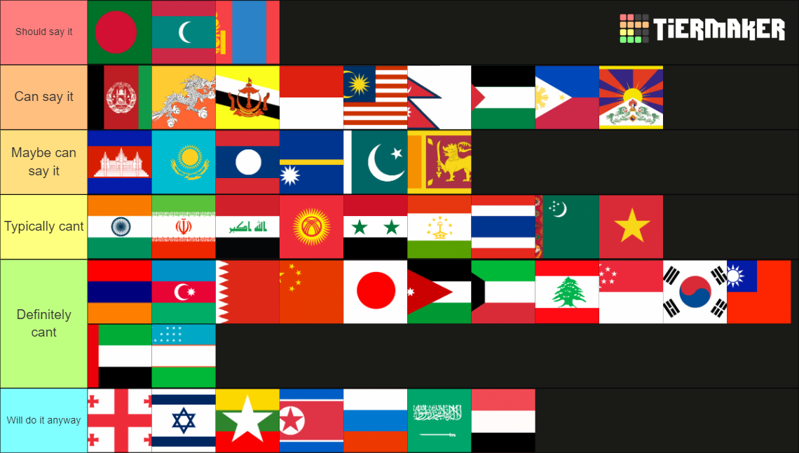 Asian Countries Tier List (Community Rankings) - TierMaker