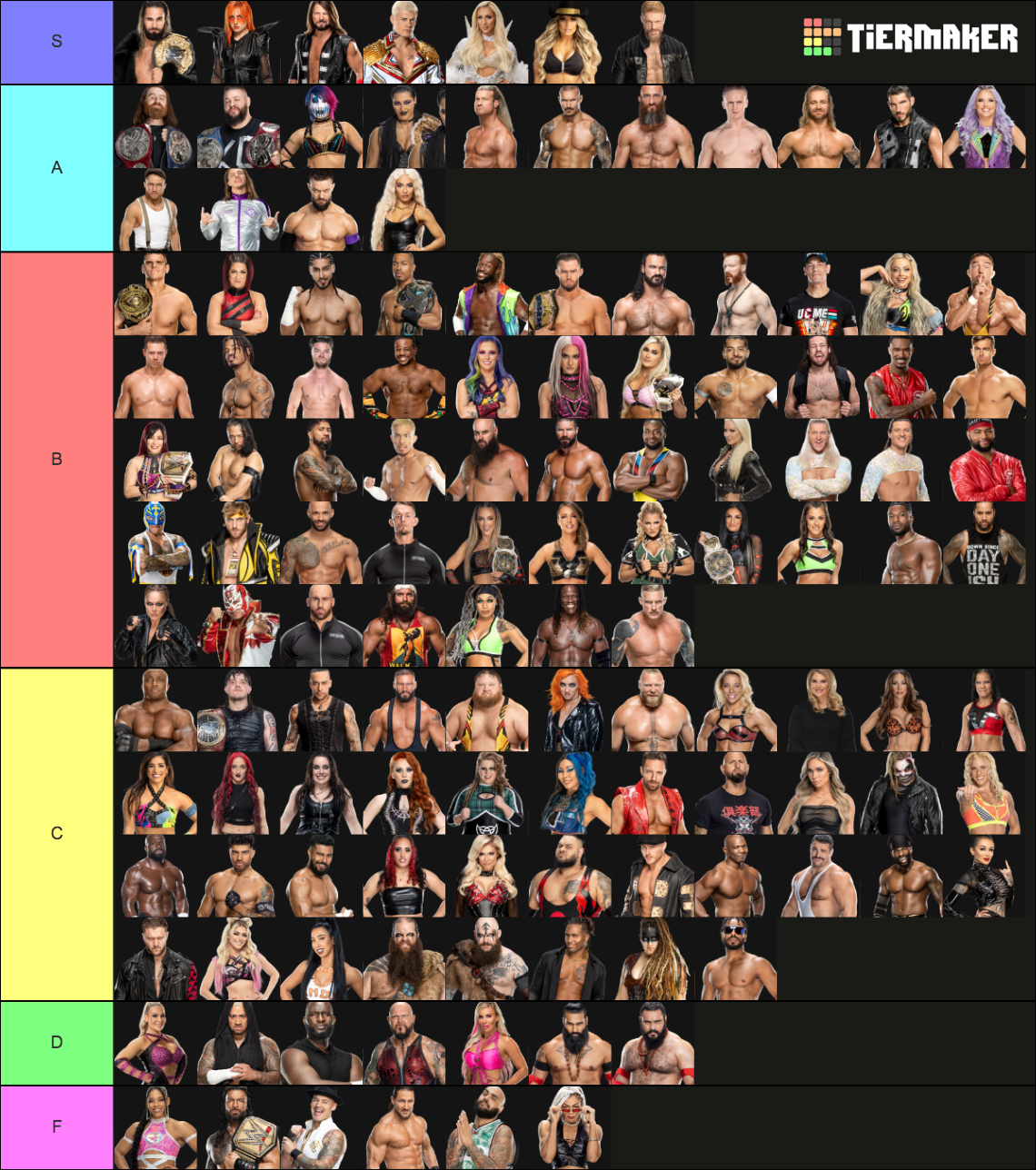 WWE Roster (AUG 2023) Tier List (Community Rankings) - TierMaker