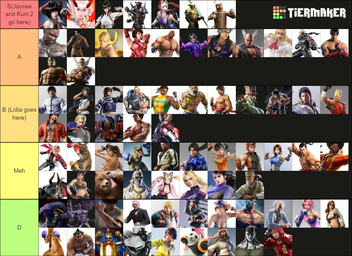All Tekken Characters Tier List (Community Rankings) - TierMaker