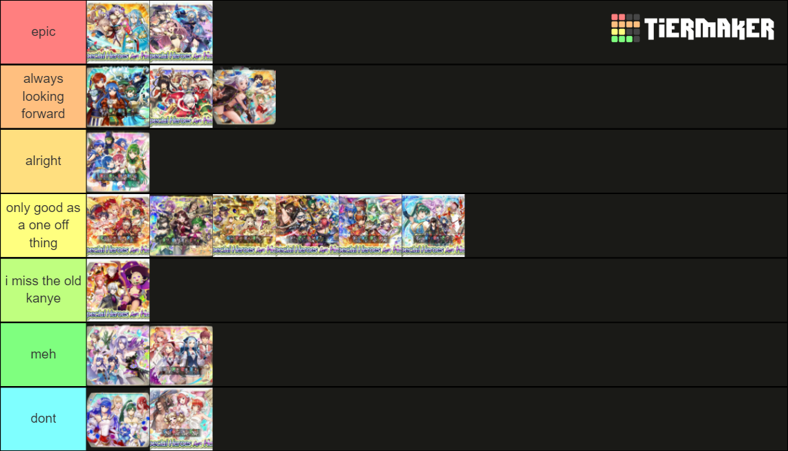 FEH Seasonal Banner Theme Tier List (Community Rankings) - TierMaker