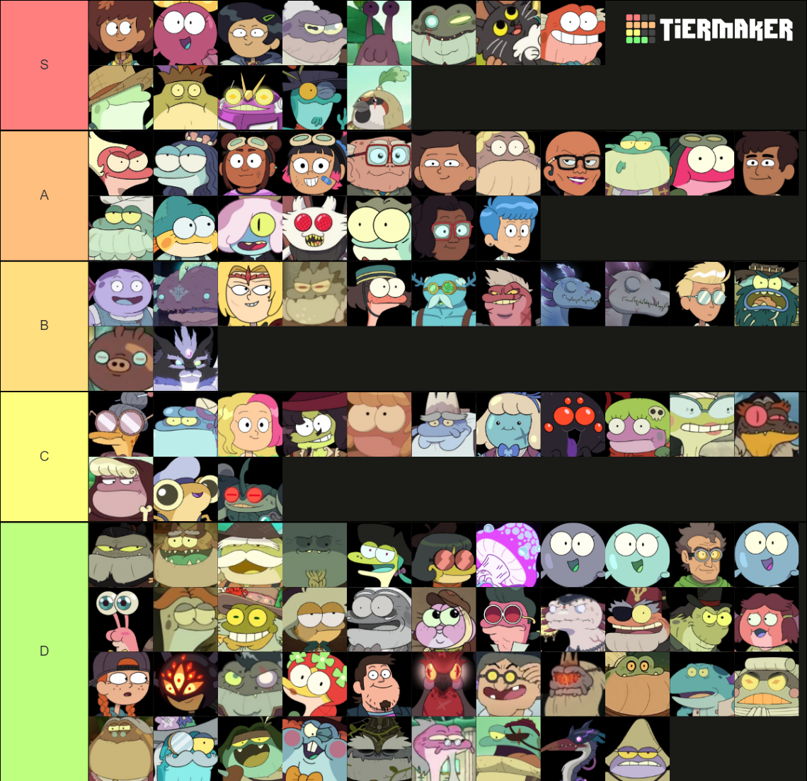 All amphibia characters Tier List (Community Rankings) - TierMaker