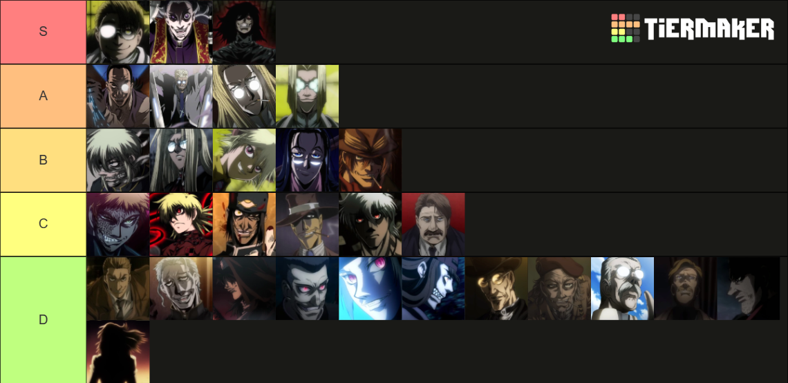 Lots of Hellsing Characters Tier List (Community Rankings) - TierMaker