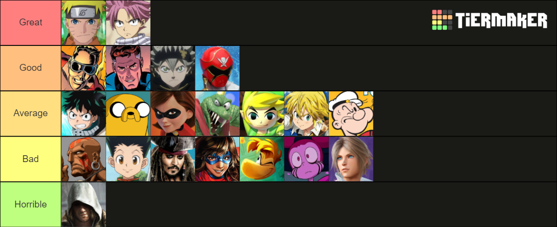 Monkey D. Luffy Death Battle Matchups Tier List (Community Rankings ...