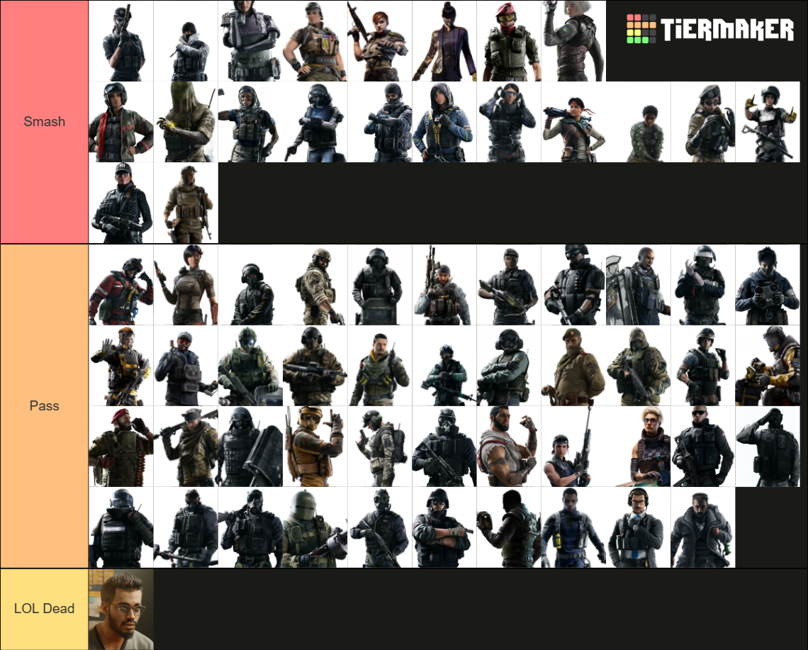 Siege Ops Smash or Pass Tier List (Community Rankings) - TierMaker