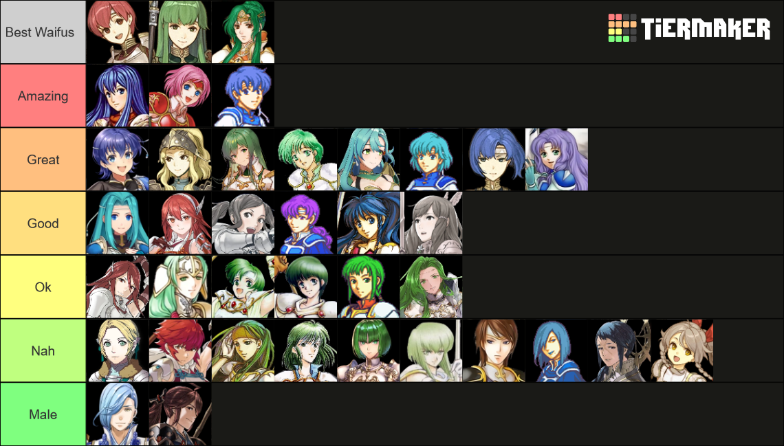 Fire Emblem All Pegasus Knight Character Tier List (Community Rankings ...