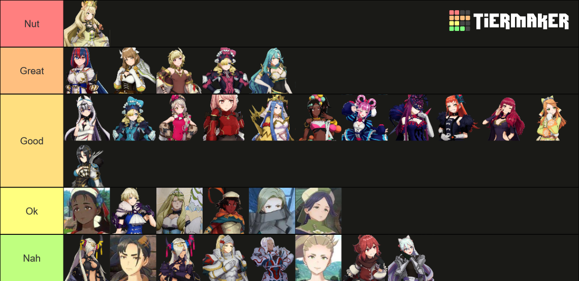 Fire Emblem Engage Waifu Tier List (Community Rankings) - TierMaker