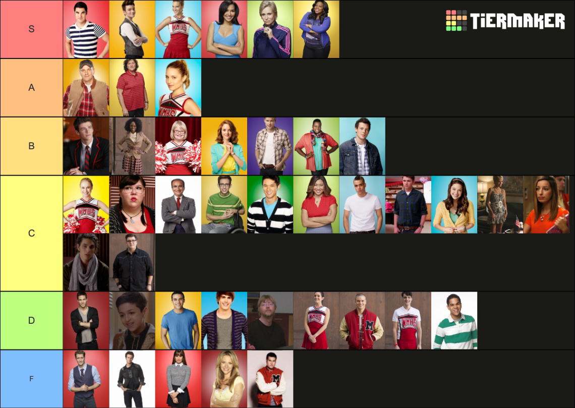 Glee Characters (S1-S6) Tier List (Community Rankings) - TierMaker