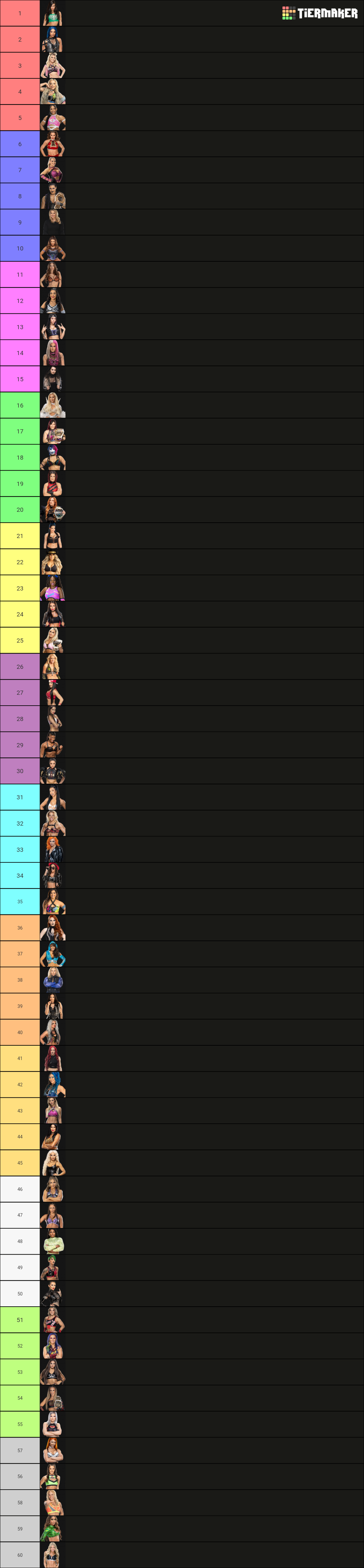 WWE WOMEN TIER RANKING Tier List (Community Rankings) - TierMaker