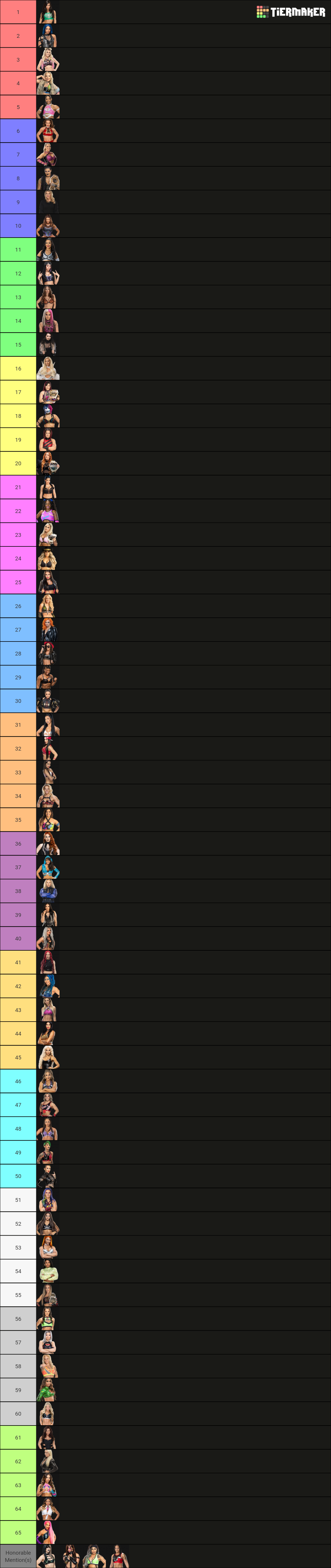WWE WOMEN TIER RANKING Tier List (Community Rankings) - TierMaker