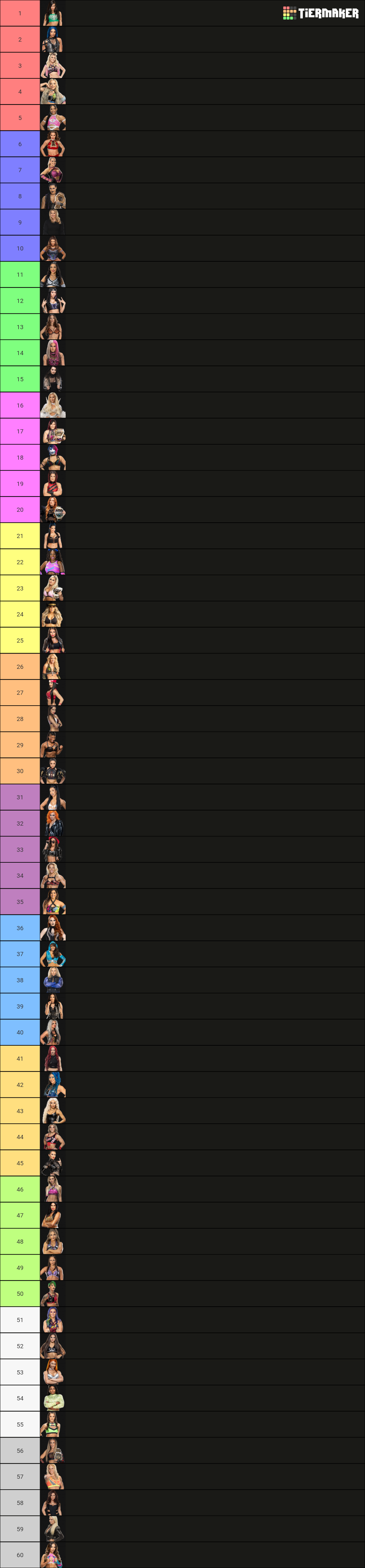 WWE WOMEN TIER RANKING Tier List (Community Rankings) - TierMaker