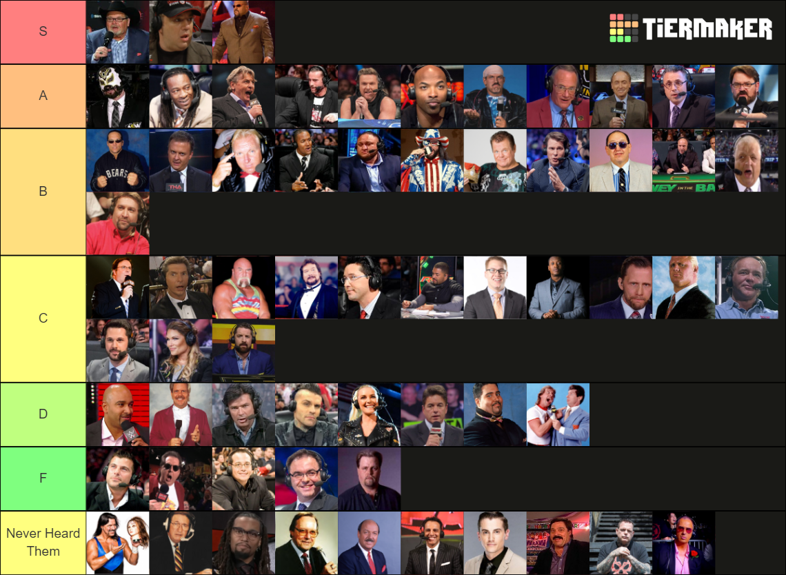 Pro Wrestling Commentator Tierlist Tier List (Community Rankings ...
