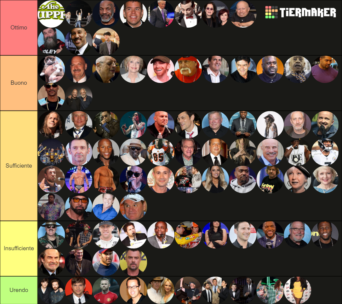 WWE Monday Night Raw Guest Hosts and Guest Stars Tier List (Community ...
