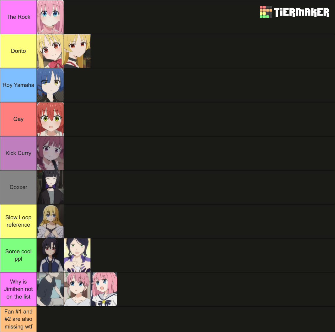 Bocchi the Rock! Characters Tier List (Community Rankings) - TierMaker