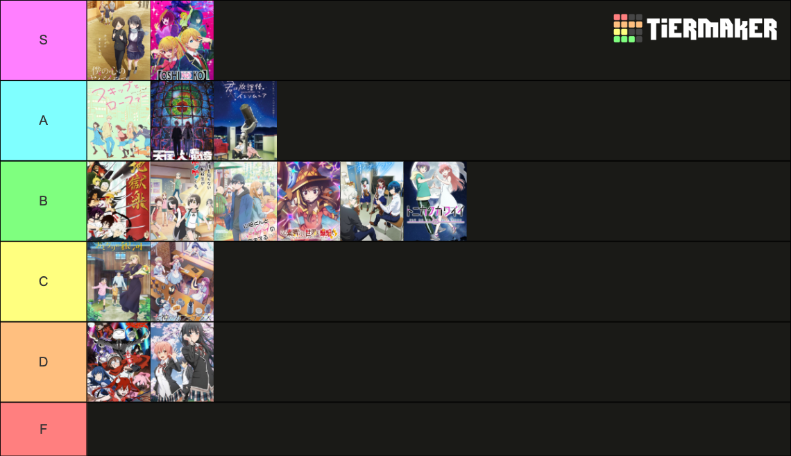 Spring 2023 Anime Tier List (Community Rankings) - TierMaker