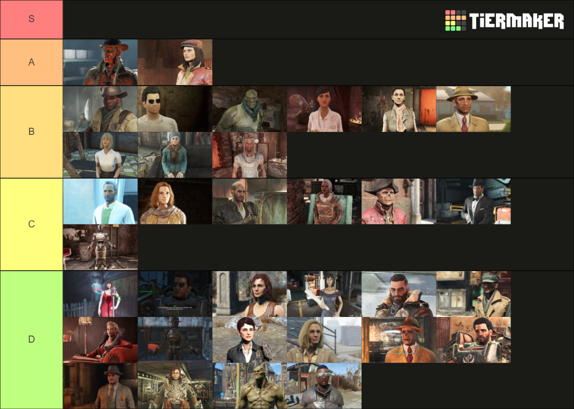 Fallout 4 Characters Tier List (Community Rankings) - TierMaker