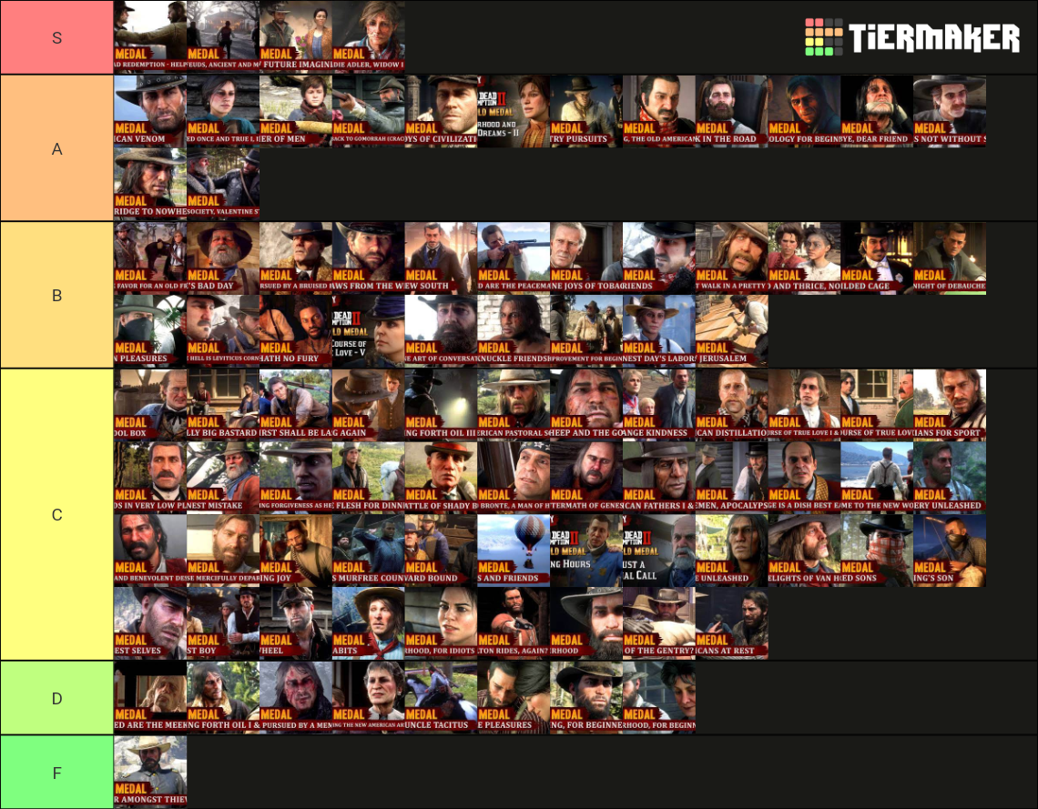Red Dead Redemption 1,2 Missions Tier List (Community Rankings) - TierMaker