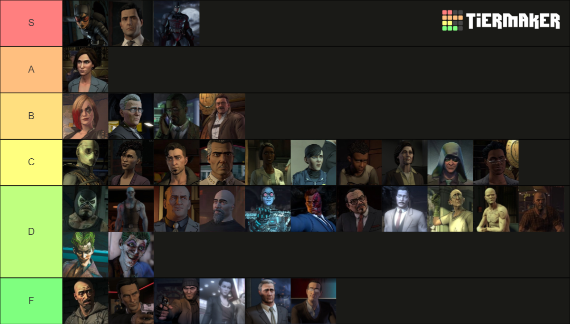 Telltale's Batman Characters Tier List (Community Rankings) - TierMaker