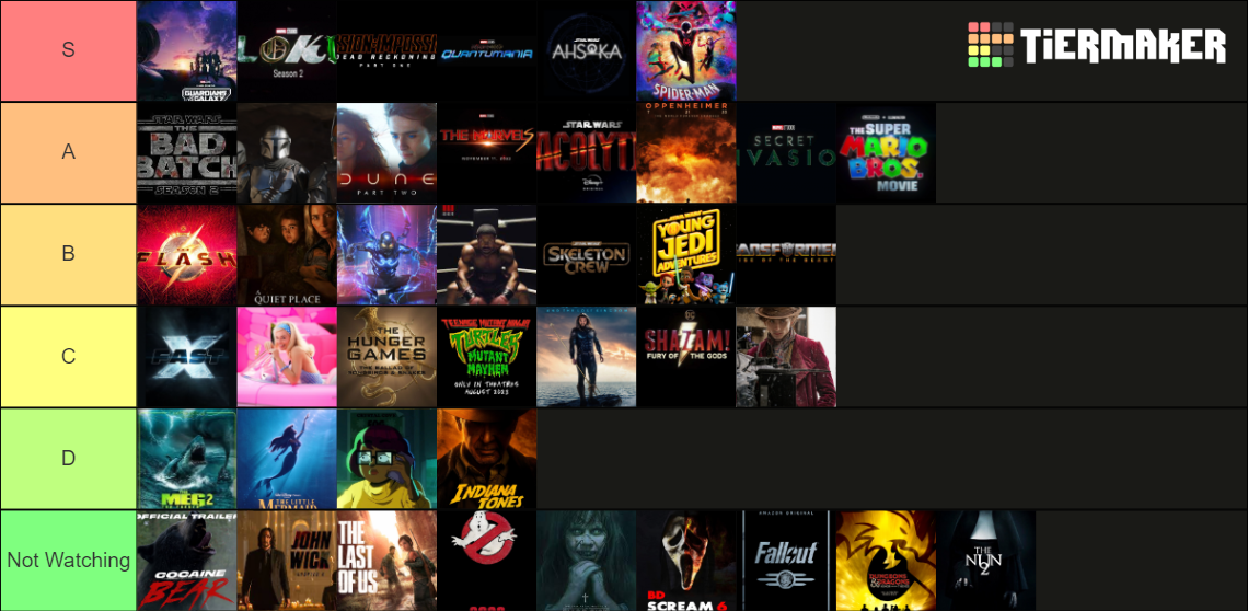 Hype For 2023 Films and TV Shows Tier List (Community Rankings) - TierMaker