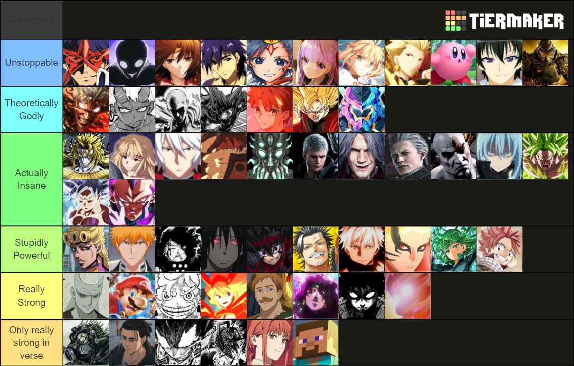 Fictional Powerhouses Tier List (Community Rankings) - TierMaker