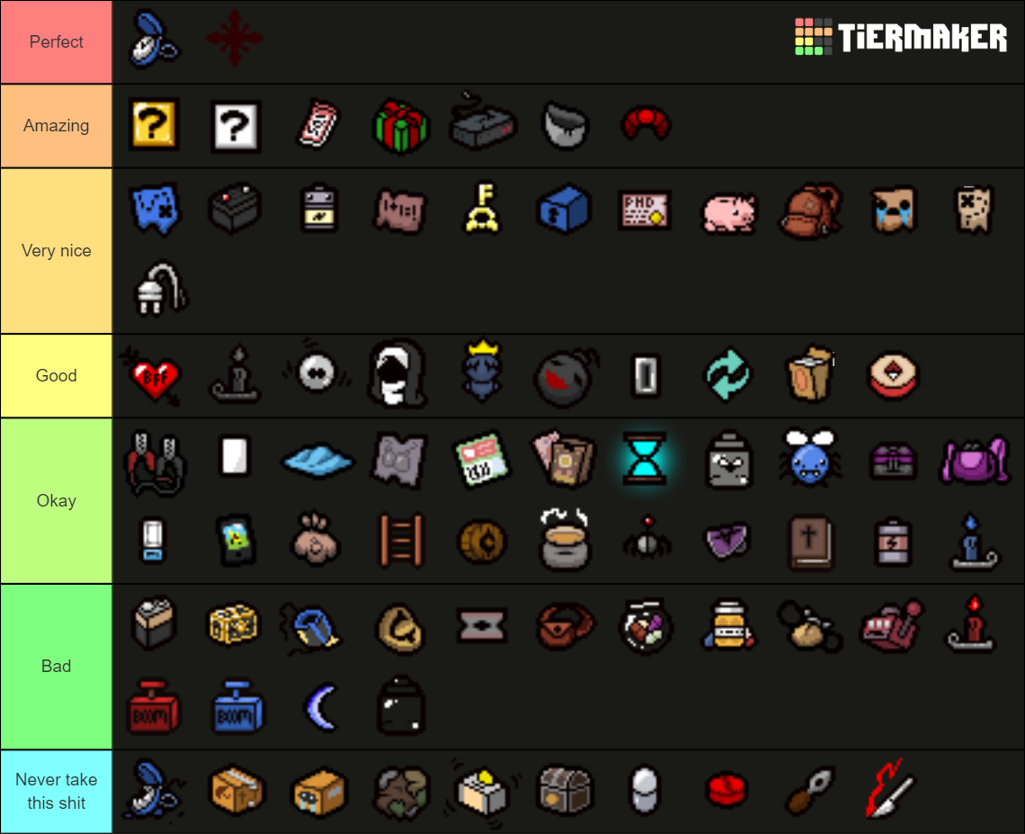 Binding of Isaac Shop Items Tier List (Community Rankings) - TierMaker