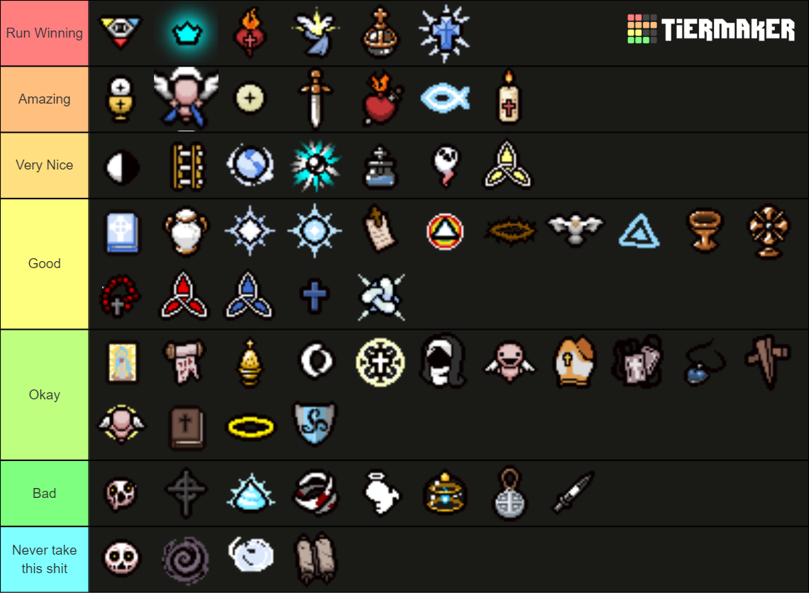 The Binding of Isaac Angel Deal Tier List (Community Rankings) - TierMaker