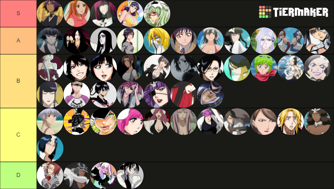 Bleach Waifu Tier List (Community Rankings) - TierMaker