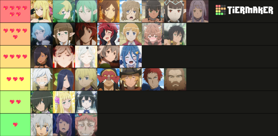DanMachi Tier List (Community Rankings) - TierMaker