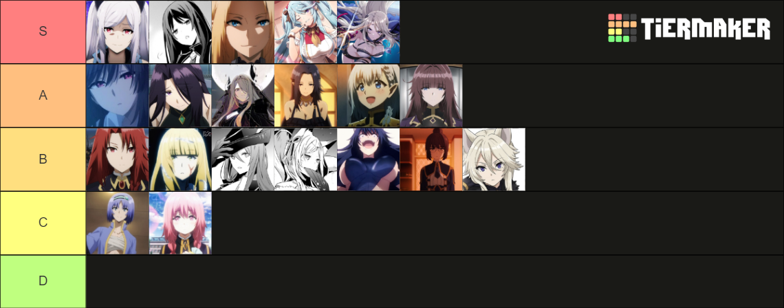 Eminence in Shadow Waifu Tier List (Community Rankings) - TierMaker