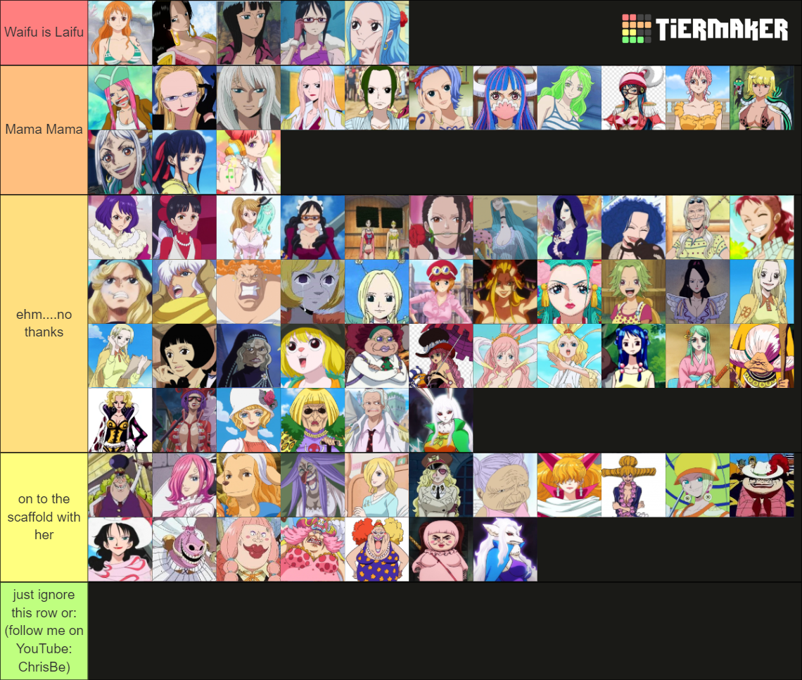 One Piece Waifu Ranking Tier List (Community Rankings) - TierMaker