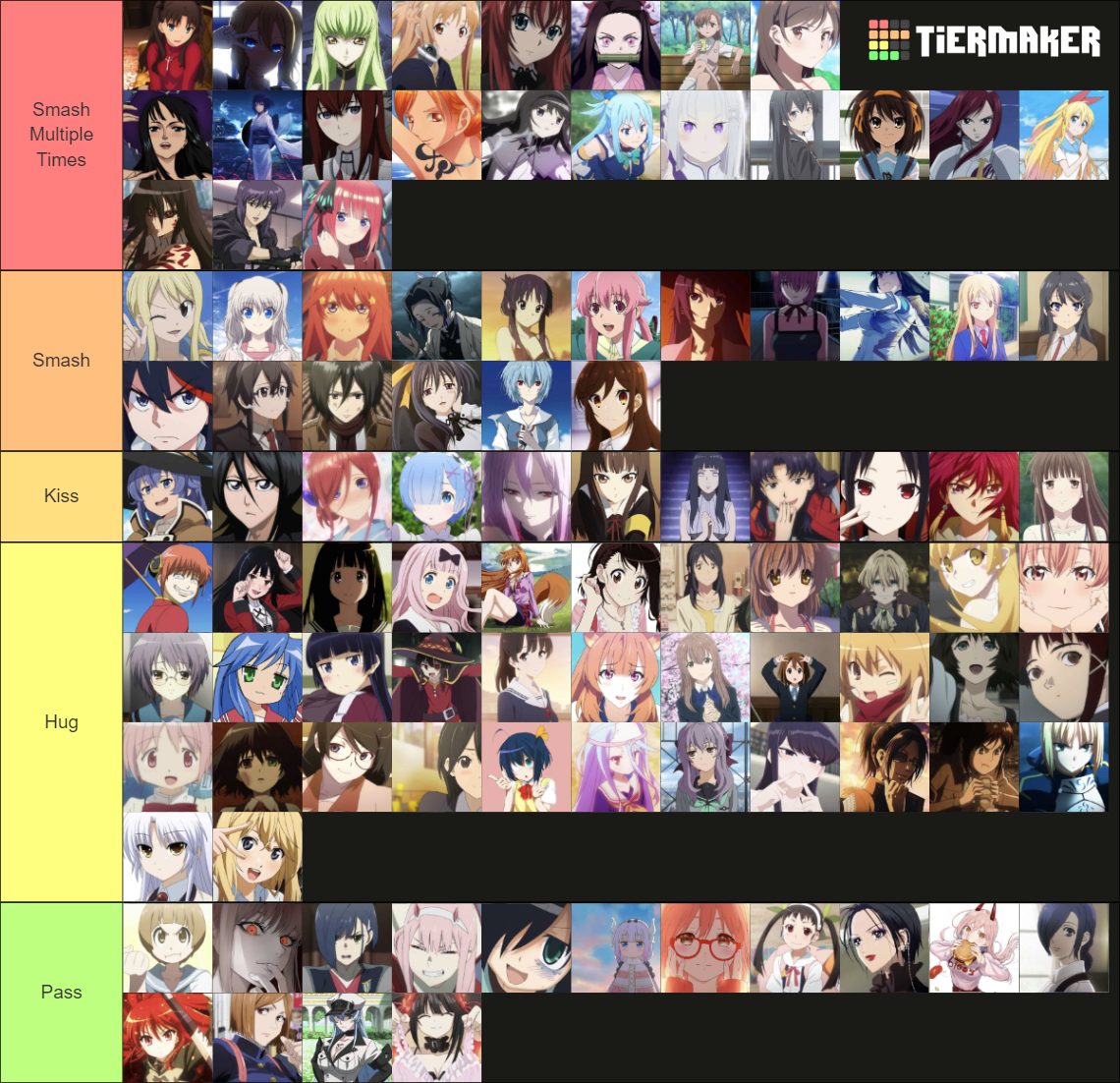 Smash or Pass 100 Waifu’s Tier List (Community Rankings) - TierMaker
