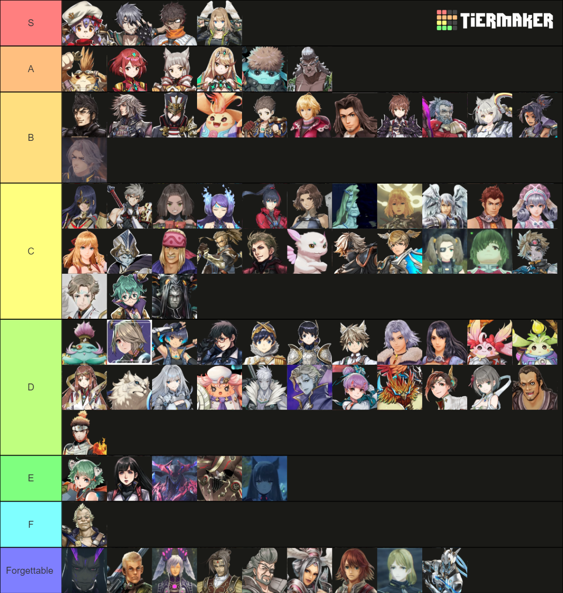 Recent Xenoblade Tier Lists - TierMaker