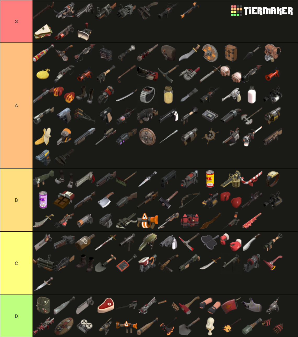 ALL TF2 WEAPONS Tier List (Community Rankings) - TierMaker