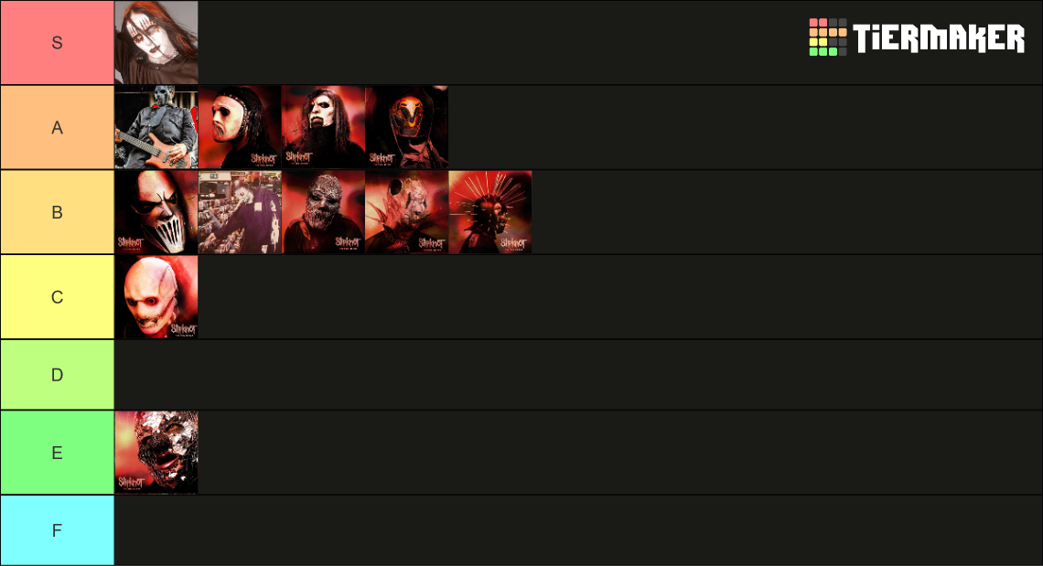 slipknot members Tier List (Community Rankings) - TierMaker