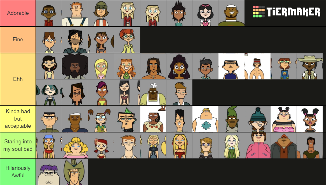 Front facing total drama characters Tier List (Community Rankings ...