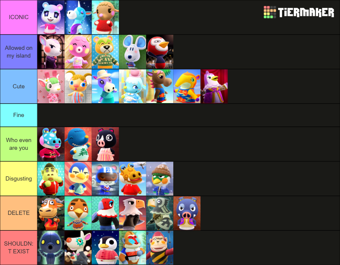 The Definitive Animal Crossing (Every character) Tier List (Community ...