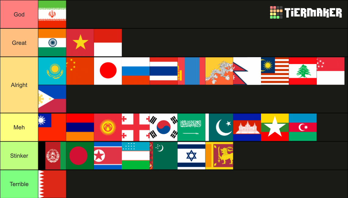 Asian Countries Tier List (Community Rankings) - TierMaker