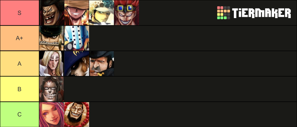 one piece worst generation Tier List (Community Rankings) - TierMaker