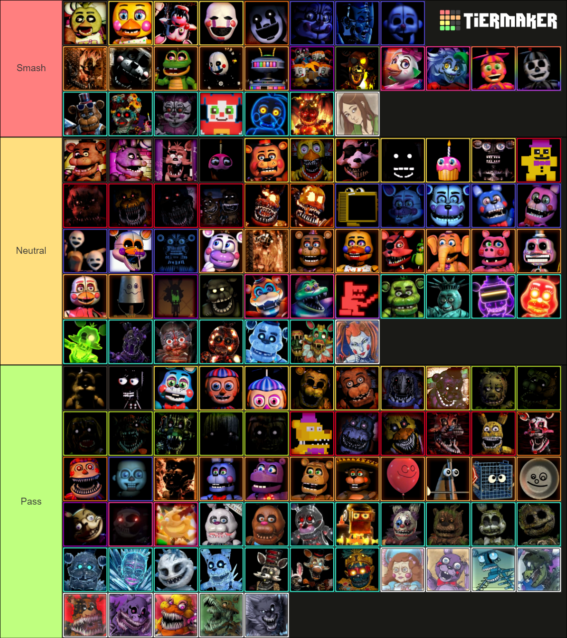 All FNaF Characters Tier List (Community Rankings) - TierMaker