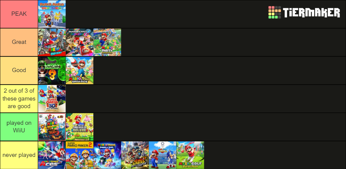 Nintendo Switch Mario games Tier List (Community Rankings) - TierMaker